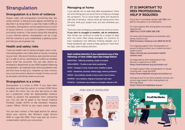 Strangulation - It Left No Marks